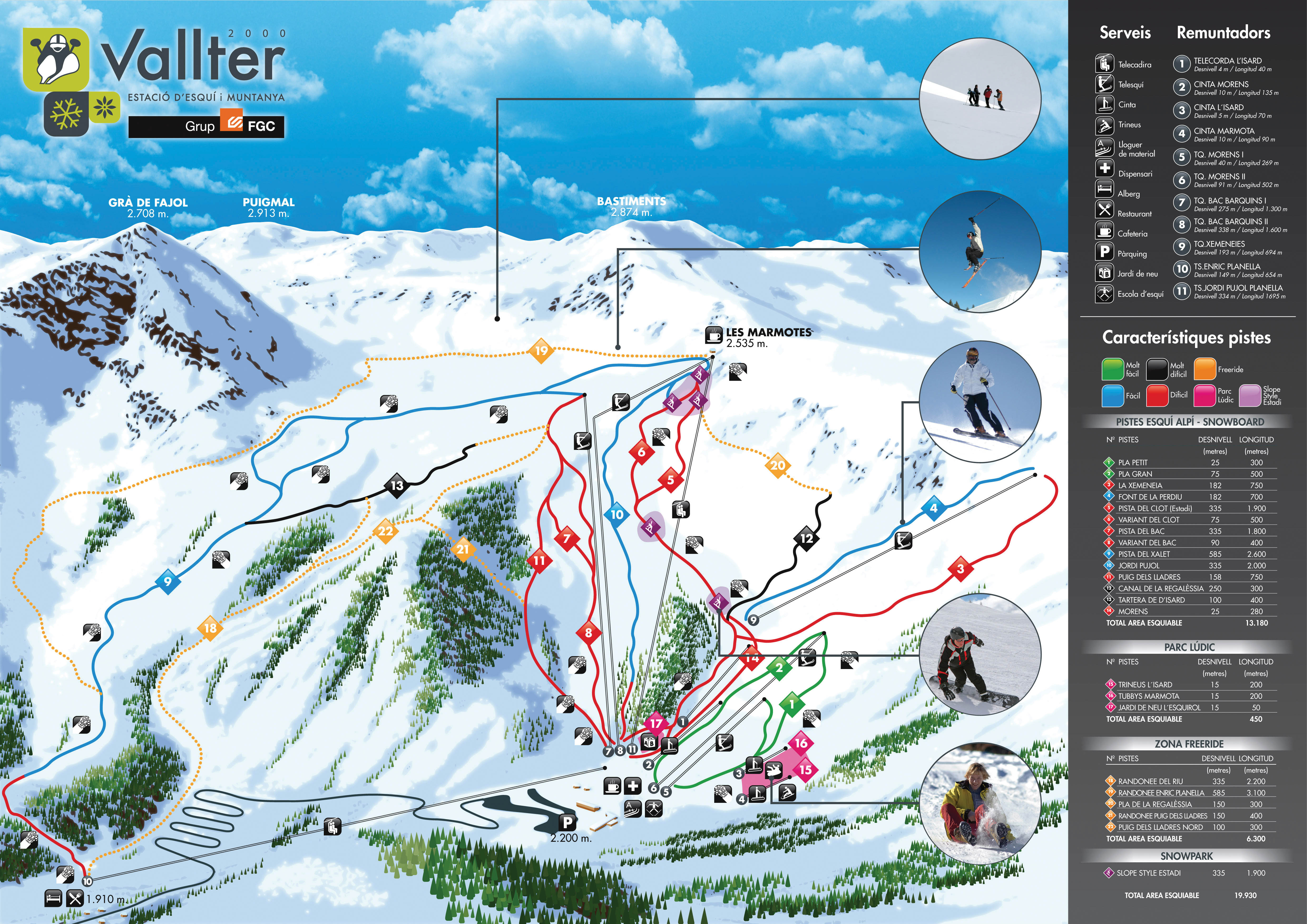Parte de nieve Vallter 2000 - El Tiempo
